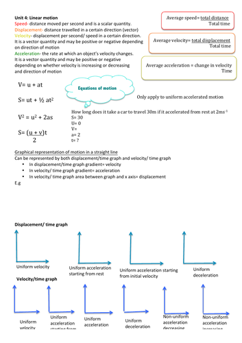 Ccea As Physics Linear Motion Revision Notes Teaching Resources