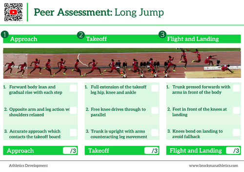 Long Jump Peer Assessment Card | Teaching Resources