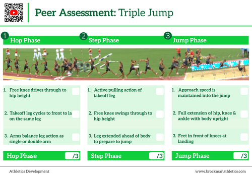 Triple Jump Peer Assessment Card | Teaching Resources Triple Jump Peer Assessment Card | Teaching Resources