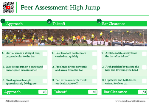High Jump Peer Assessment Card | Teaching Resources High Jump Peer Assessment Card | Teaching Resources