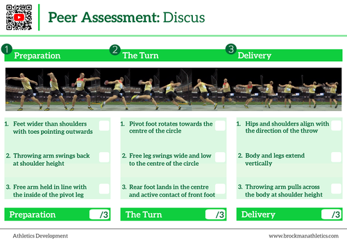 Discus Peer Assessment Card | Teaching Resources Discus Peer Assessment Card | Teaching Resources