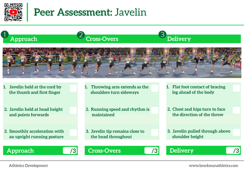 Javelin Peer Assessment Card | Teaching Resources Javelin Peer Assessment Card | Teaching Resources
