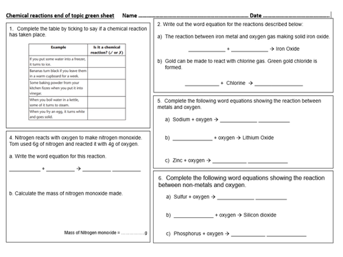 KS3 CHEMICAL REACTIONS UNIT COMPLETE SET OF LESSON POWERPOINTS ...