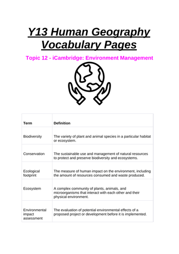 Advanced Human Geography Glossary Cambridge A-level | Teaching Resources