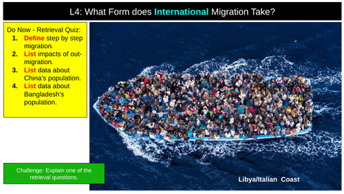 International Migration | Teaching Resources