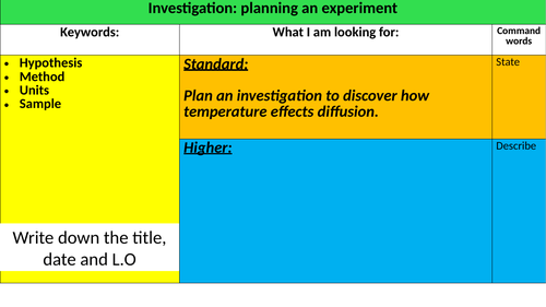 KS3 cells and system experiment | Teaching Resources