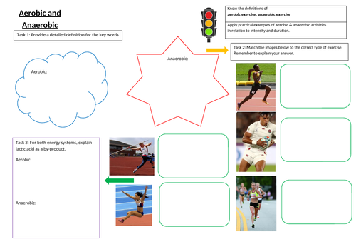 GCSE PE Aerobic and Anaerobic Worksheet | Teaching Resources