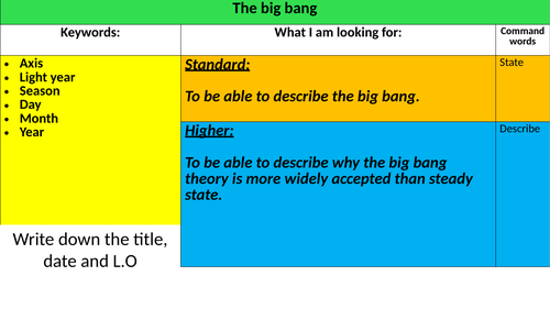 The big bang | Teaching Resources