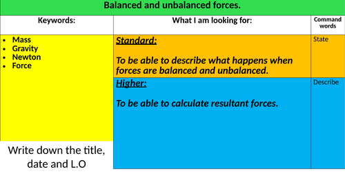 balanced and unbalanced forces | Teaching Resources