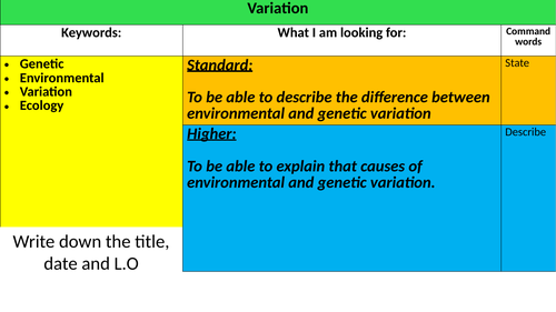 Variation | Teaching Resources
