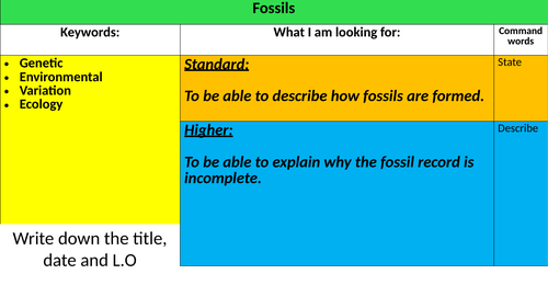 Fossils | Teaching Resources