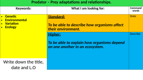 Predator - prey relationships | Teaching Resources