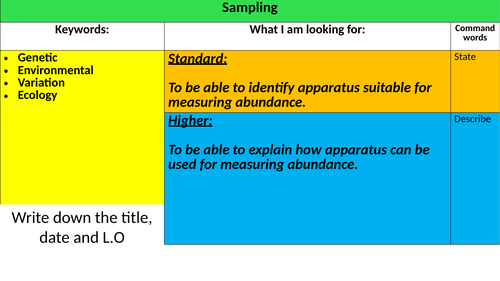 Sampling | Teaching Resources