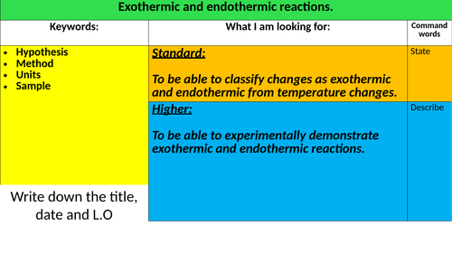 Exothermic and endothermic reactions | Teaching Resources