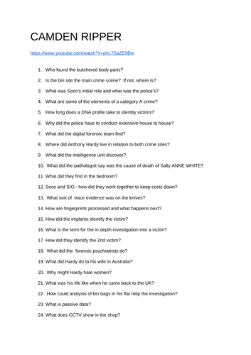 Camden Ripper | Teaching Resources