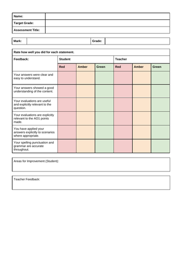 DIRT Marking Front Sheet | Teaching Resources DIRT Marking Front Sheet | Teaching Resources