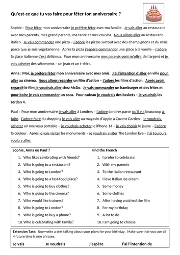 Last Minute Y9 Cover Lesson Reading Birthday future time frame ...