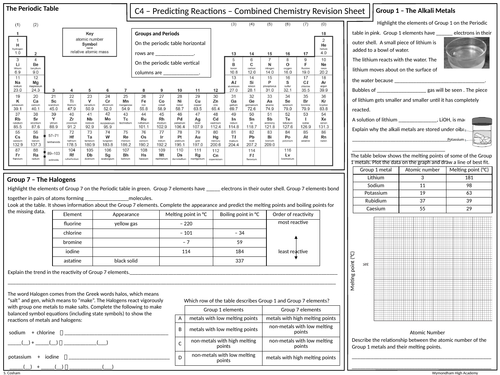 OCR Gateway GCSE Comb Science Chemistry C4 Revision Mat | Teaching ...