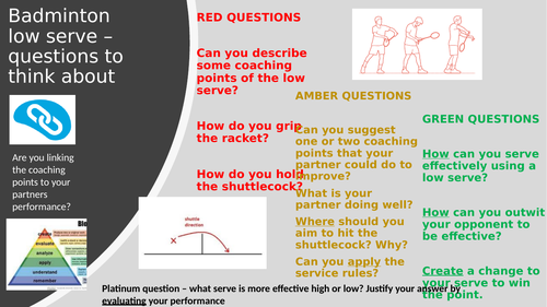 Badminton Low Serve Resource Card | Teaching Resources