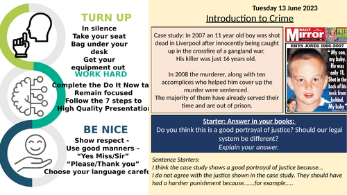 Lesson 1 - Introduction to Crime -Crime and Punishment GCSE AQA RS ...