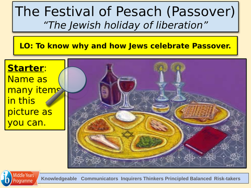 Festival of Passover Full Lesson | Teaching Resources