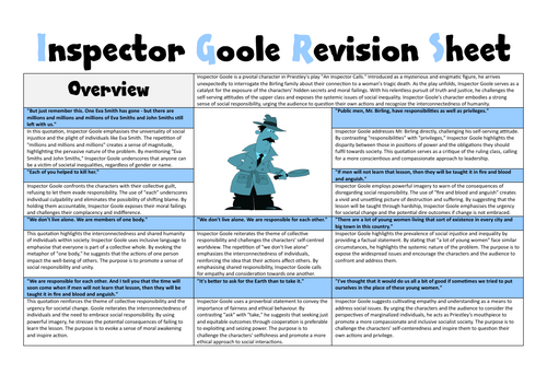 Inspector Goole | Teaching Resources