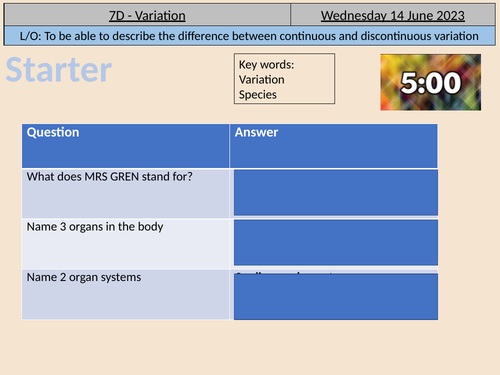 Exploring science 7D - Ecosystems | Teaching Resources