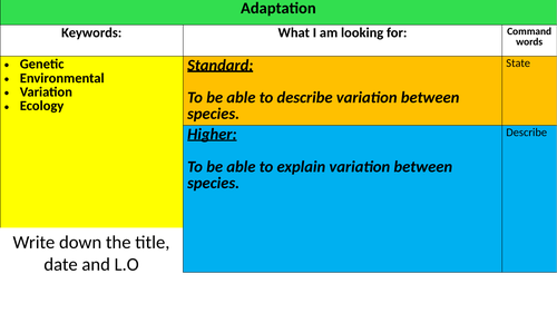 Adaptations | Teaching Resources