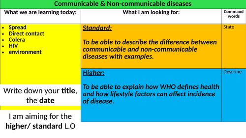 Communicable and non communicable diseases | Teaching Resources Communicable and non communicable diseases | Teaching Resources