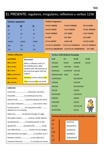 Repaso de tiempos verbales | Teaching Resources