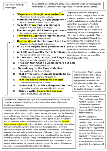 Annotations for 'The WoB Prologue and Tale' Chaucer | Teaching Resources