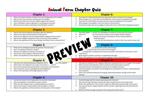 Animal Farm Quiz | Teaching Resources