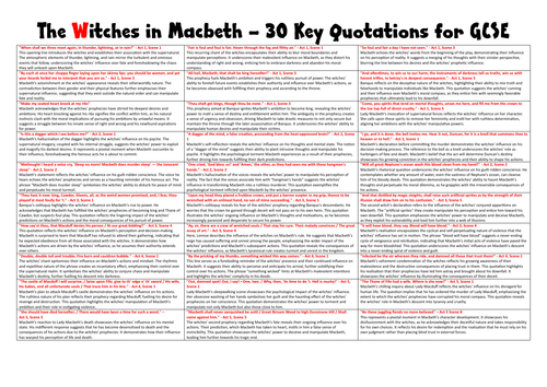 The Witches in Macbeth | Teaching Resources