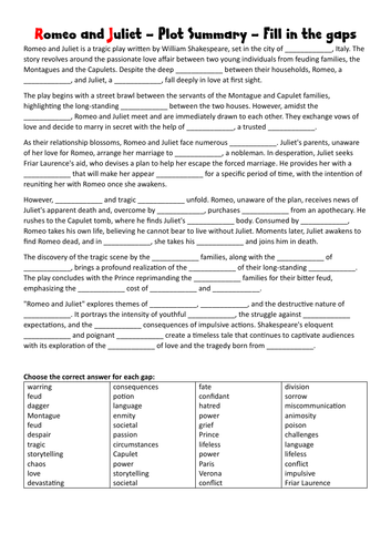 Romeo and Juliet Plot Summary Cloze Activity | Teaching Resources