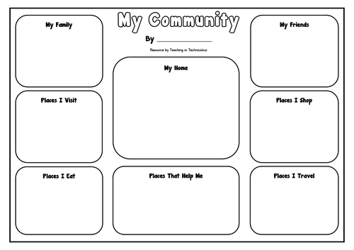 My Community - Getting to Know Me | Teaching Resources My Community - Getting to Know Me | Teaching Resources