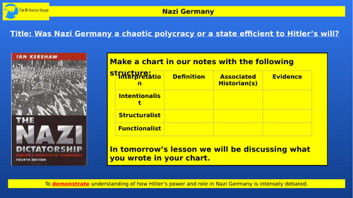 IB History - Interpretations of Nazi Germany | Teaching Resources