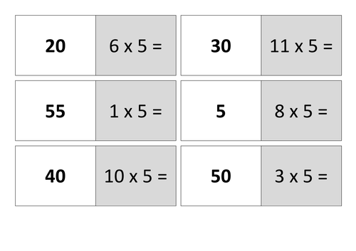 5 Times Tables Dominoes/Card Sort | Teaching Resources
