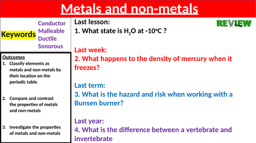 KS3 metals and non metals | Teaching Resources