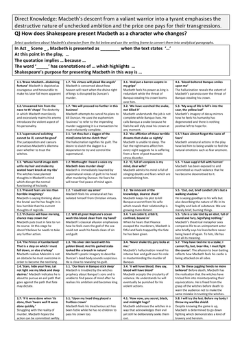 Macbeth as a character who changes | Teaching Resources