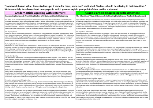 Grade 9 articles about homework | Teaching Resources