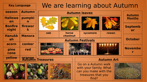EYFS Knowledge Organiser - Autumn | Teaching Resources