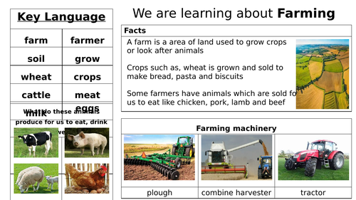 EYFS Knowledge Organiser - Farming | Teaching Resources