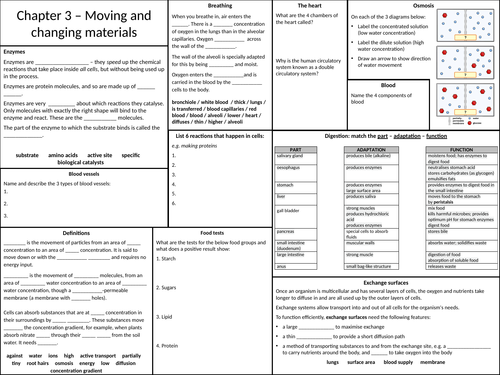Moving & Changing Materials revision sheet GCSE | Teaching Resources