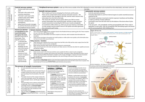 Aqa psychology paper 2 revision notes | Teaching Resources Aqa psychology paper 2 revision notes | Teaching Resources