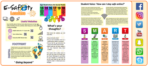 E-Safety Display Poster | Teaching Resources