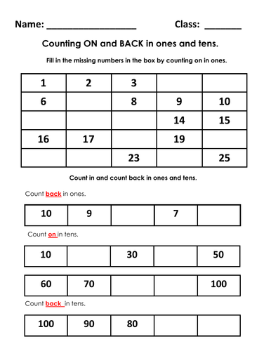 Counting on and counting back in ones and tens | Teaching Resources