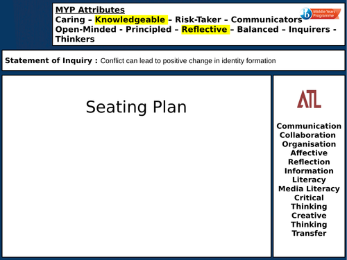Year 7 History: An Introduction to History | Teaching Resources