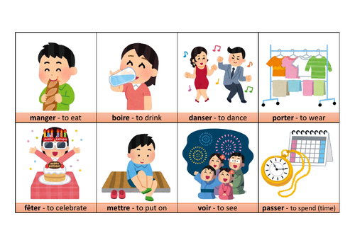 Module 3 Flashcards: French verbs with 'je' in different tenses ...