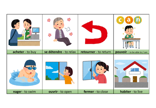 Module 4 Flashcards: French verbs with 'je' in different tenses (Town ...
