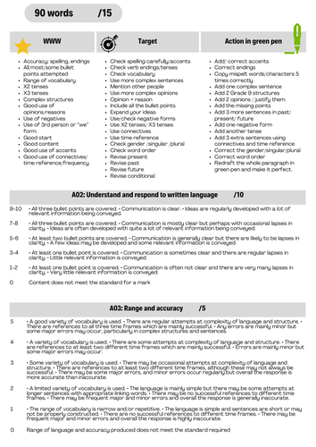 New GCSE MFL mark scheme (writing 90words with feedback) | Teaching ... New GCSE MFL mark scheme (writing 90words with feedback) | Teaching ...